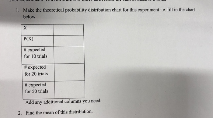 1. Make the theoretical probability distribution | Chegg.com