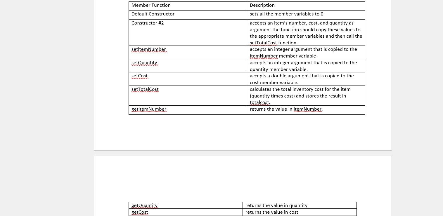 Solved Inventory Class Design an Inventory class that can | Chegg.com
