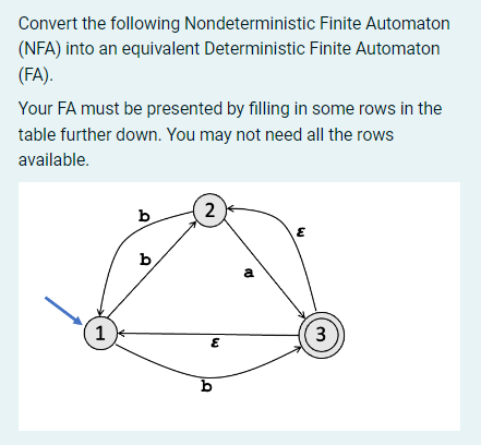 Solved Convert the following Nondeterministic Finite | Chegg.com