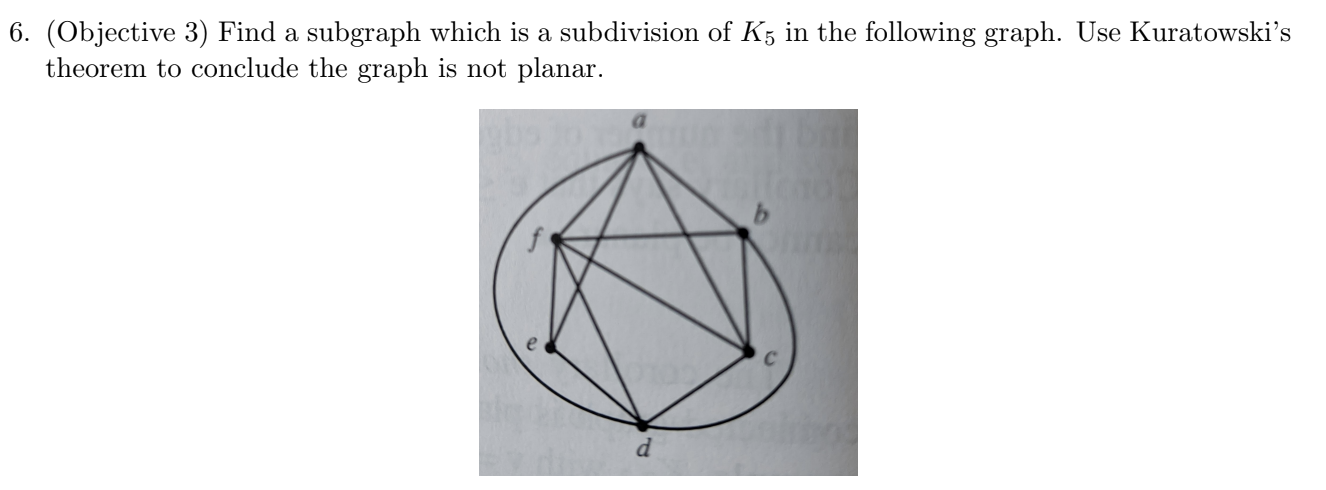 Solved 6. (Objective 3) Find a subgraph which is a | Chegg.com