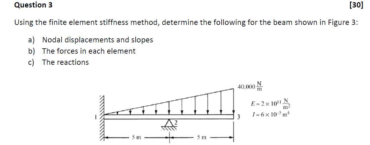 Solved Question 3 [30] Using the finite element stiffness | Chegg.com