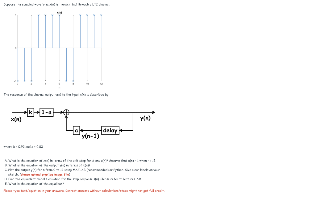 Suppose the sampled waveform ×(n) is transmitted | Chegg.com