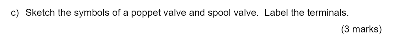 Solved c) Sketch the symbols of a poppet valve and spool | Chegg.com