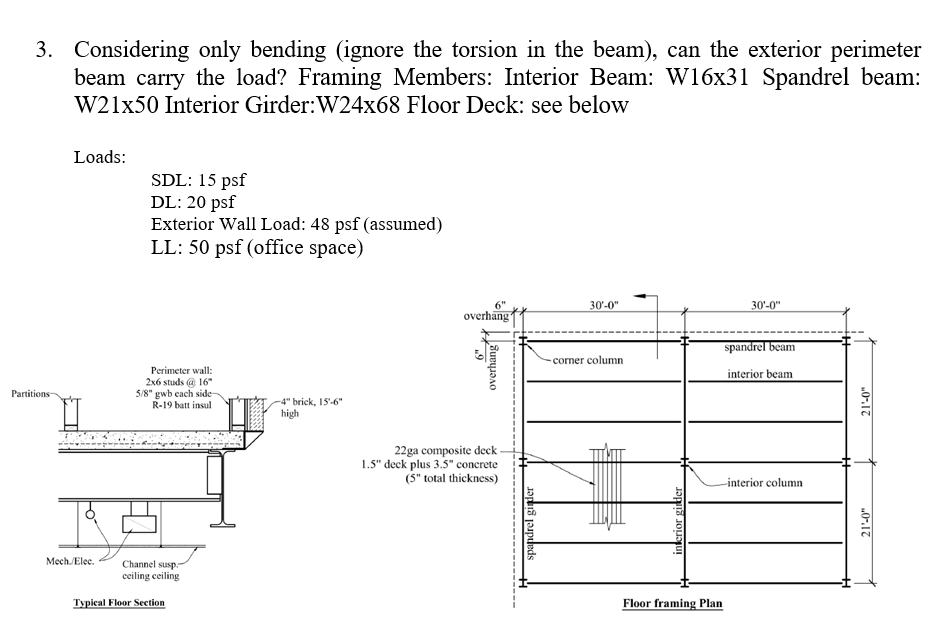 Spandrel Ceiling Framing | Shelly Lighting