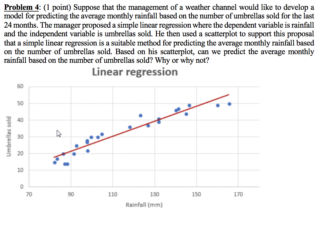 Solved Problem 4: (1 point) Suppose that the management of a | Chegg.com