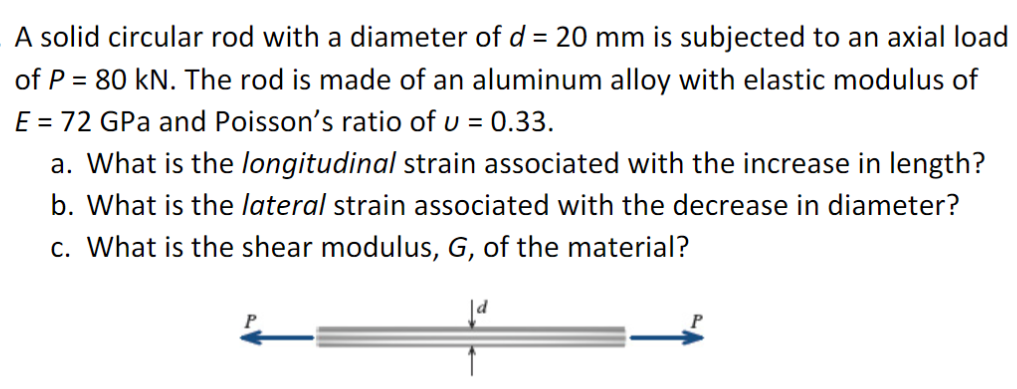 Solved A solid circular rod with a diameter of d = 20 mm is | Chegg.com