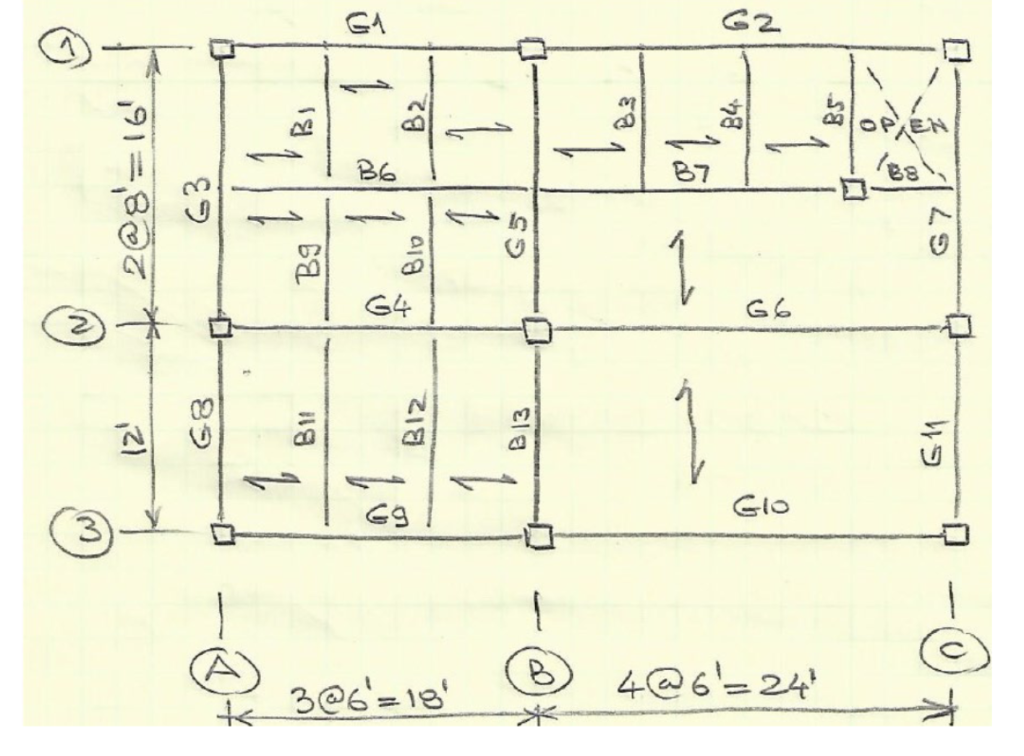 Solved The floor framing in the figure is loaded by dead | Chegg.com