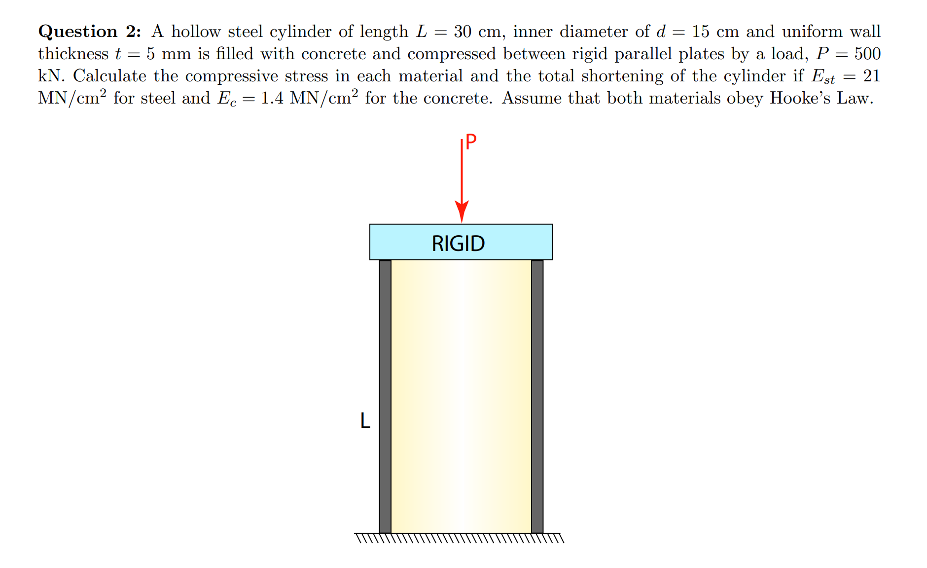 Solved Question 2: A hollow steel cylinder of ﻿length | Chegg.com