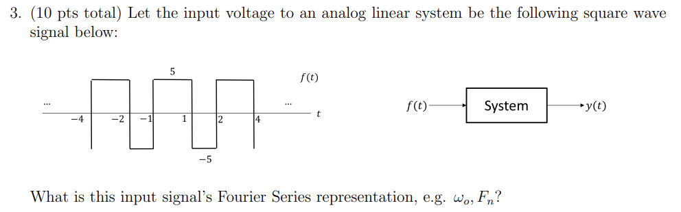 Solved 3. (10 pts total) Let the input voltage to an analog | Chegg.com