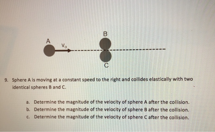Solved 0 Sphere A is moving at a constant speed to the right | Chegg.com