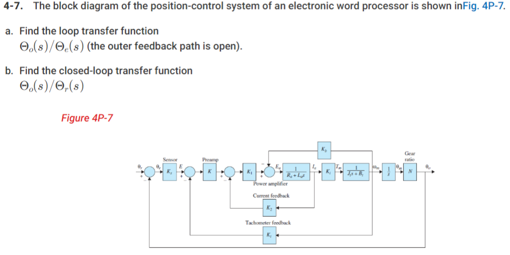 Solved 4-7. The block diagram of the position-control system | Chegg.com