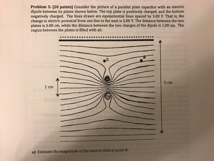 Solved Problem 5: [20 points] Consider the picture of a | Chegg.com