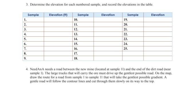 3. Determine the elevation for each numbered sample, | Chegg.com