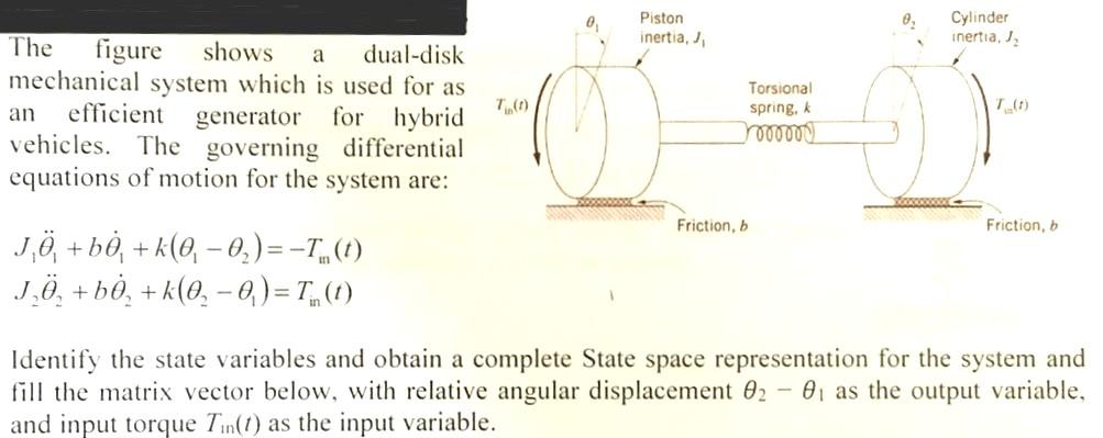 Solved The figure shows a dual-disk mechanical system which | Chegg.com