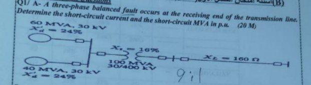 Solved Q1 A-4 three-phase balanced fault occurs at the | Chegg.com