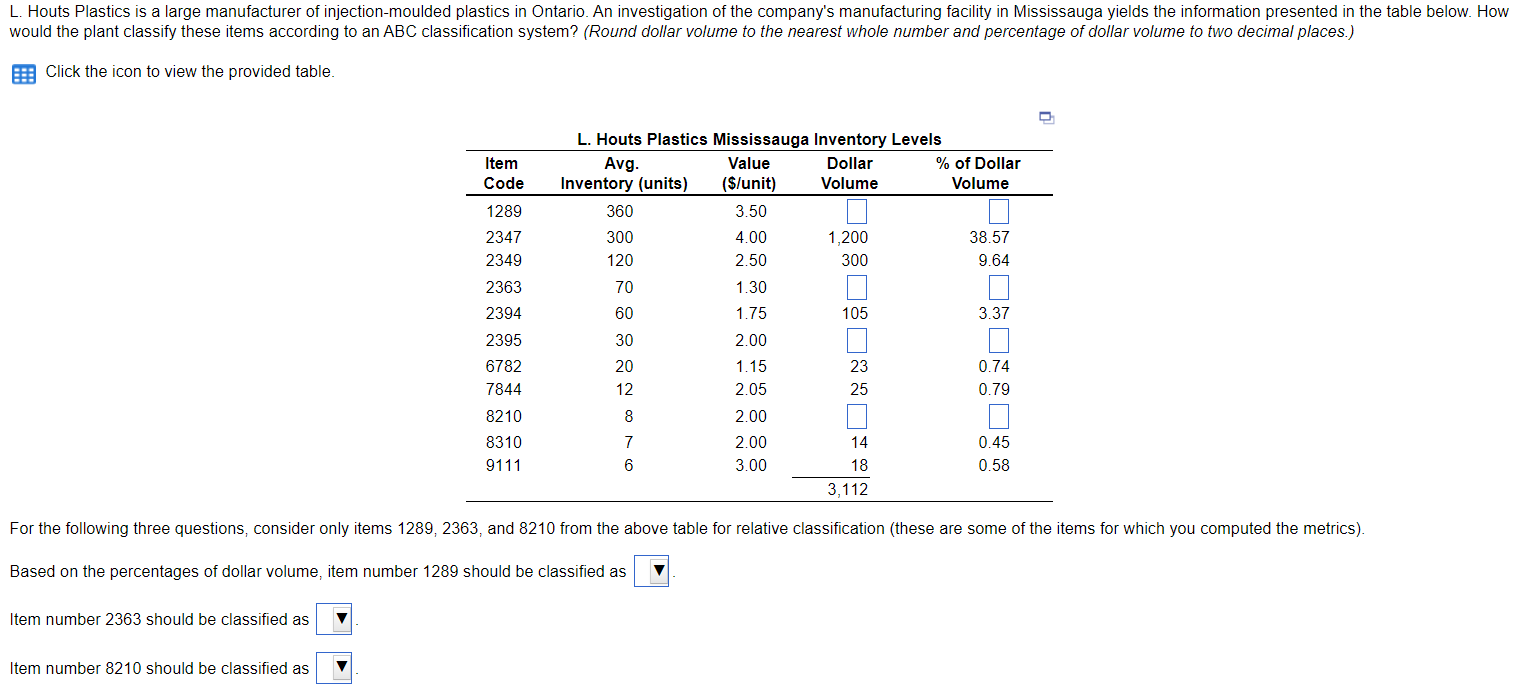 Solved Click the icon to view the provided table. Based on | Chegg.com