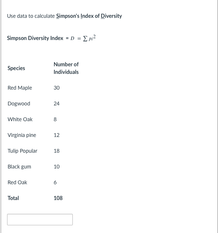 Solved Use data to calculate Simpson's Index of Diversity | Chegg.com