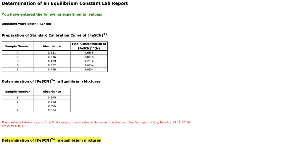 Determination of an Equilibrium Constant Lab Report | Chegg.com