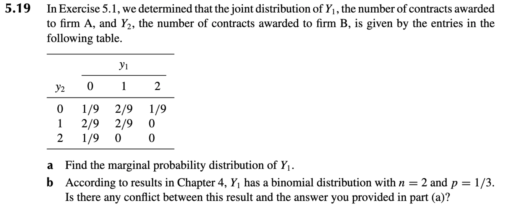 Solved 19 In Exercise 5.1, we determined that the joint | Chegg.com