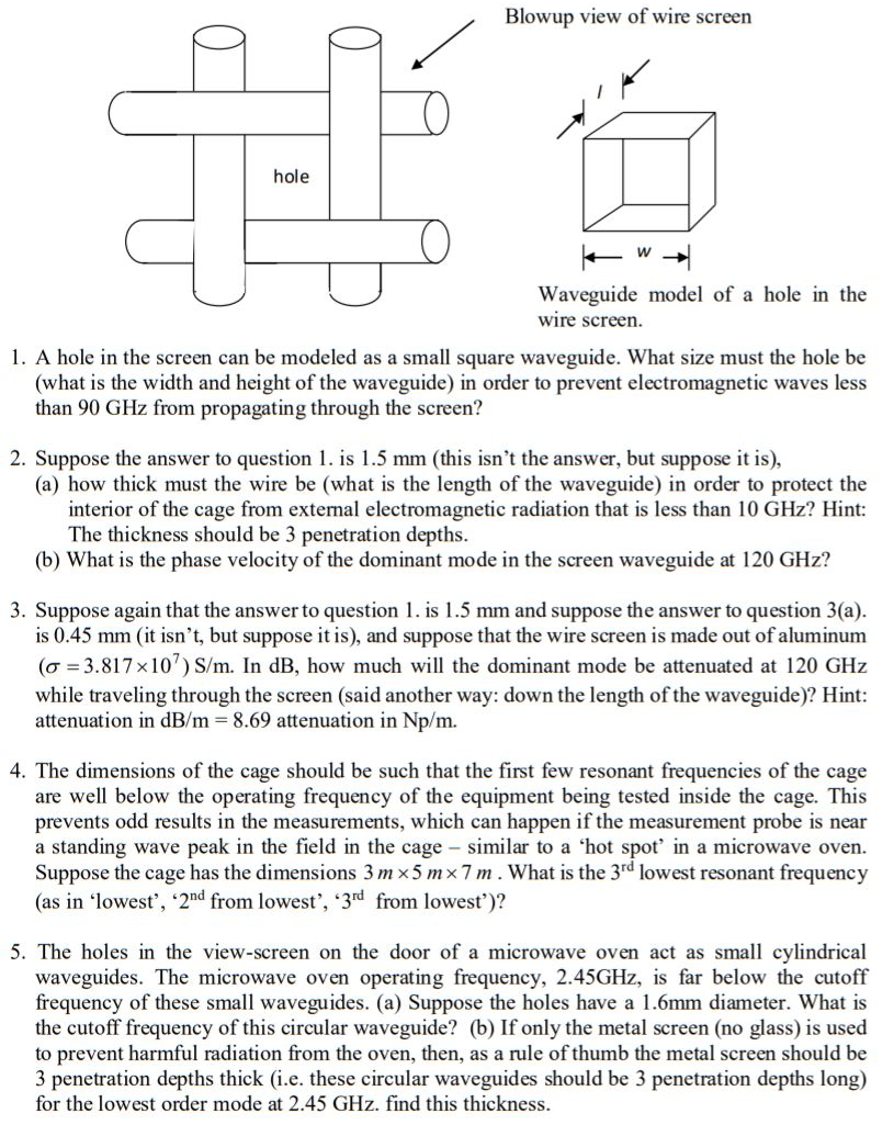 Solved Blowup view of wire screen hole w Waveguide model of | Chegg.com