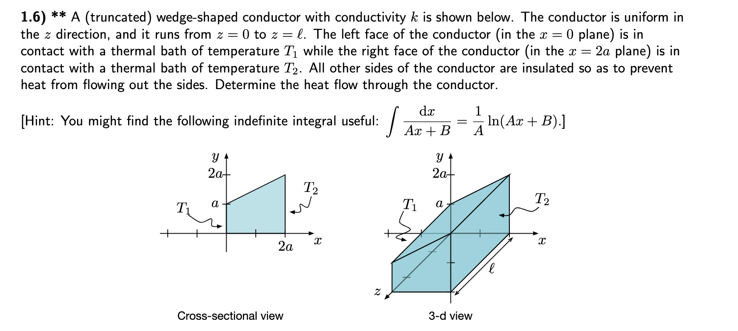 Solved 1.6) ** A (truncated) wedge-shaped conductor with | Chegg.com