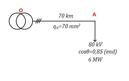 Şekilde verilen 3 fazlı bir orta gerilim şebekesinin | Chegg.com