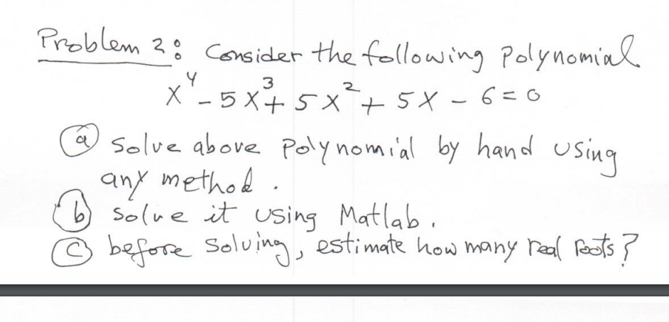 Solved Problem 2: Consider the following Polynomial | Chegg.com