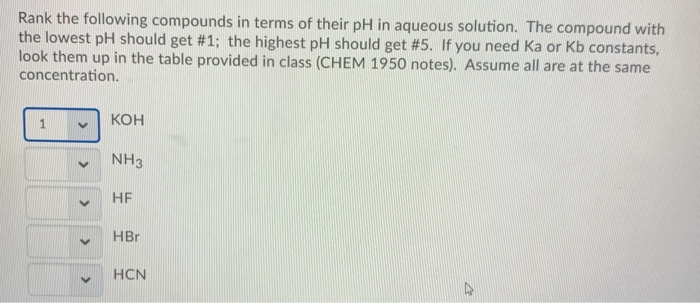 Solved Rank the following compounds in terms of their pH in | Chegg.com