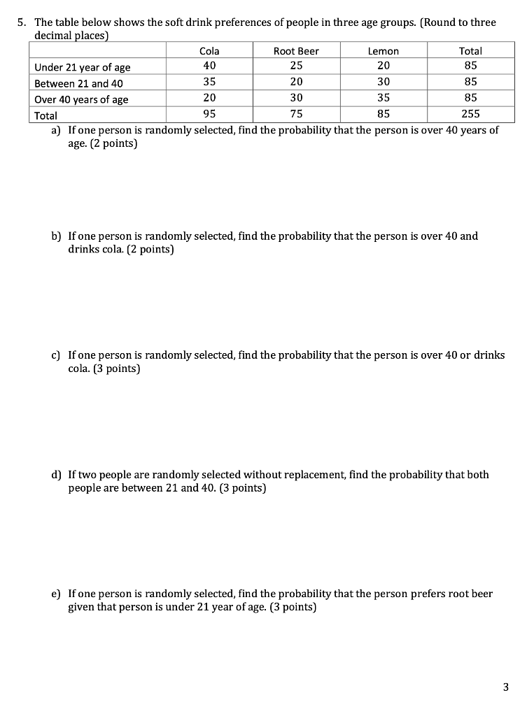 Solved 5. The table below shows the soft drink preferences | Chegg.com