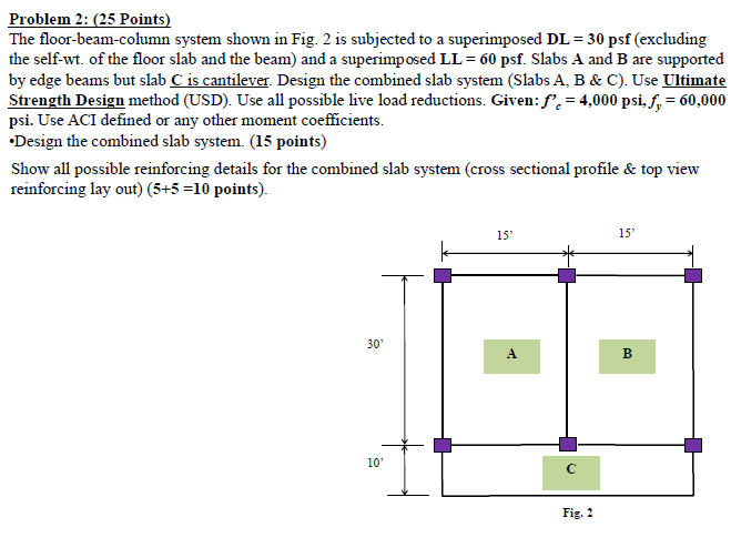 Problem 2: (25 Points) The floor-beam-column system | Chegg.com