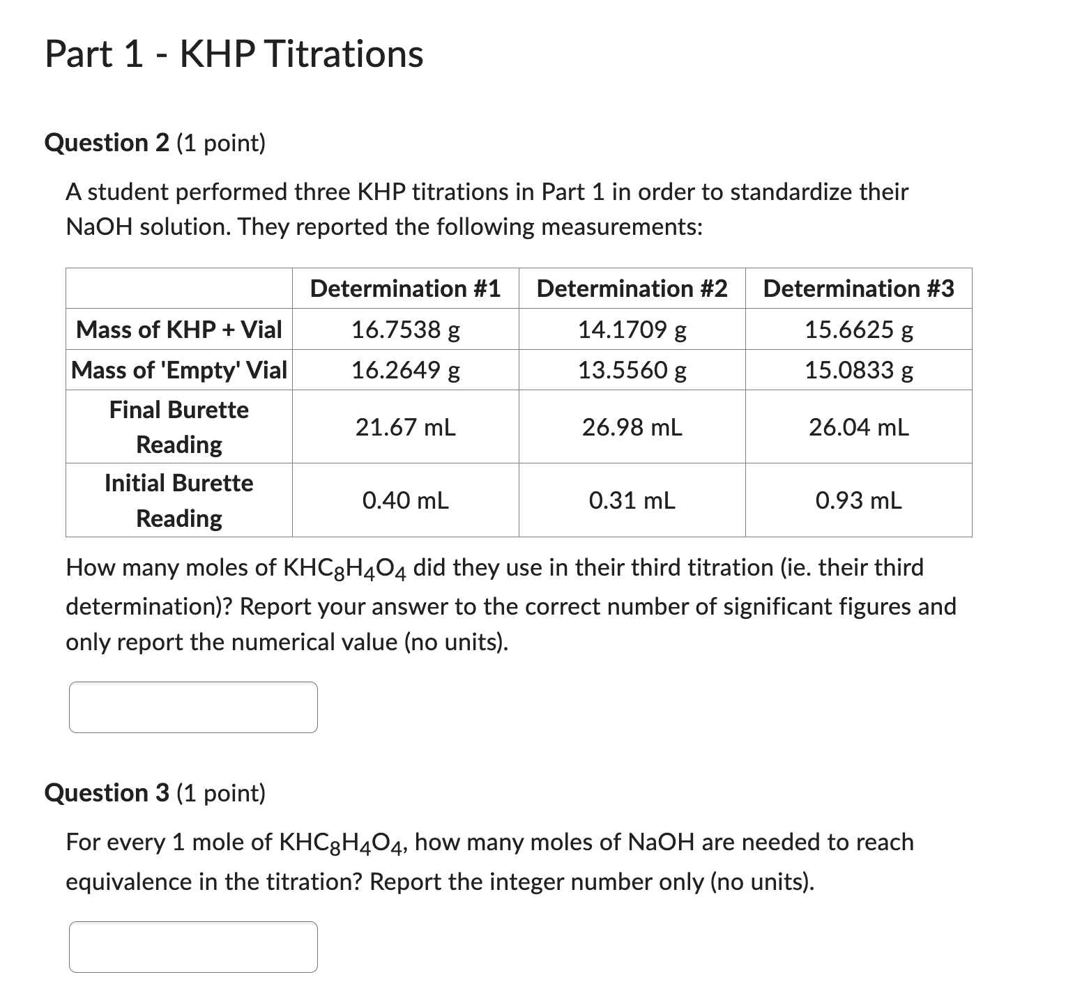Solved Question 2 (1 point) A student performed three KHP | Chegg.com