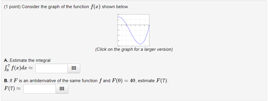 Solved 1 point) Consider the graph of the function f(x) | Chegg.com Solved 1 point) Consider the graph of the function f(x) | Chegg.com