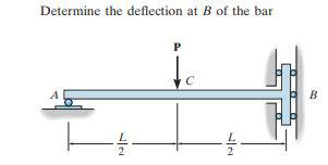 Solved Determine the deflection at B of the bar P B . - - - | Chegg.com