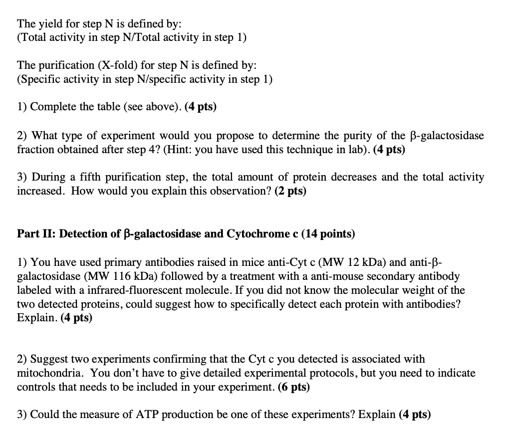 Solved Part I: Analysis of the β-galactosidase assay (16 | Chegg.com