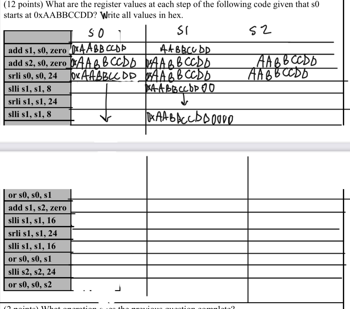 Solved S2. (12 points) What are the register values at each | Chegg.com