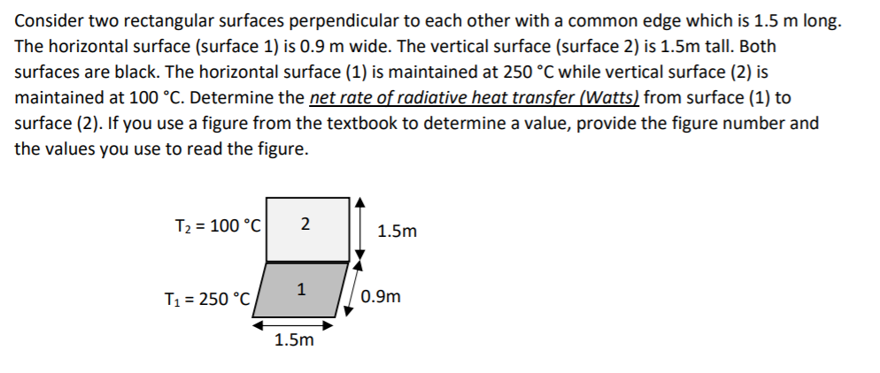 Solved Consider two rectangular surfaces perpendicular to | Chegg.com