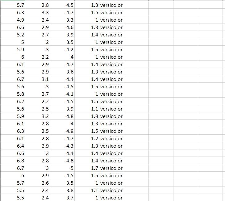 Solved 4. Normalizing the data, adjusting each feature in | Chegg.com