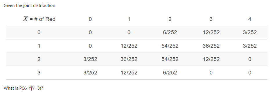 Solved What is P(X | Chegg.com