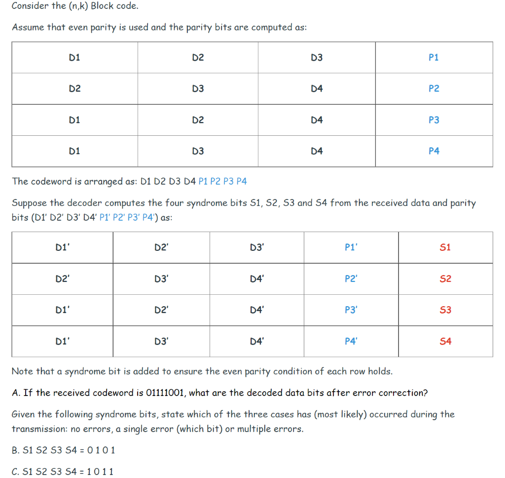 Solved Consider the (nik) Block code. Assume that even | Chegg.com