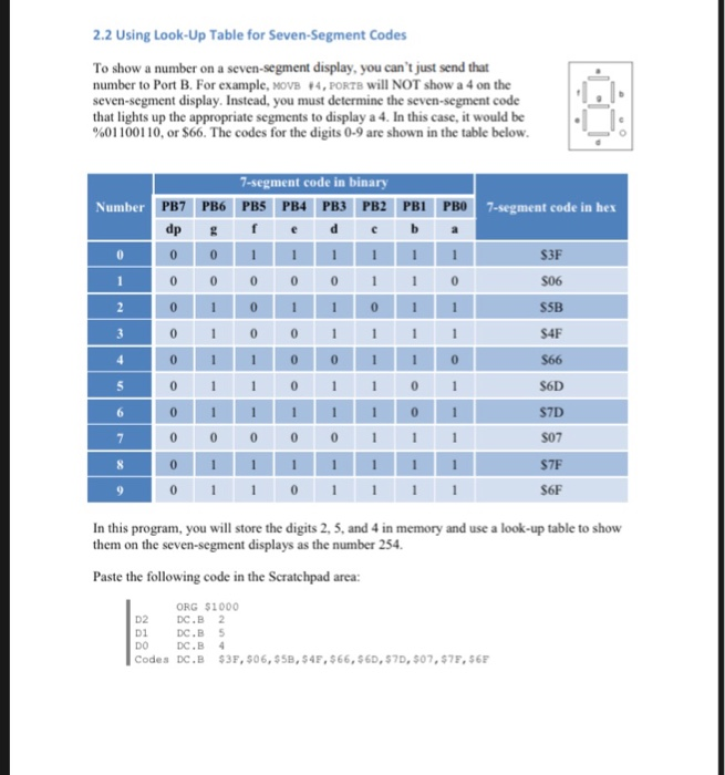 Lab 6-Look-Up Tables Objectives: Use a look-up table | Chegg.com