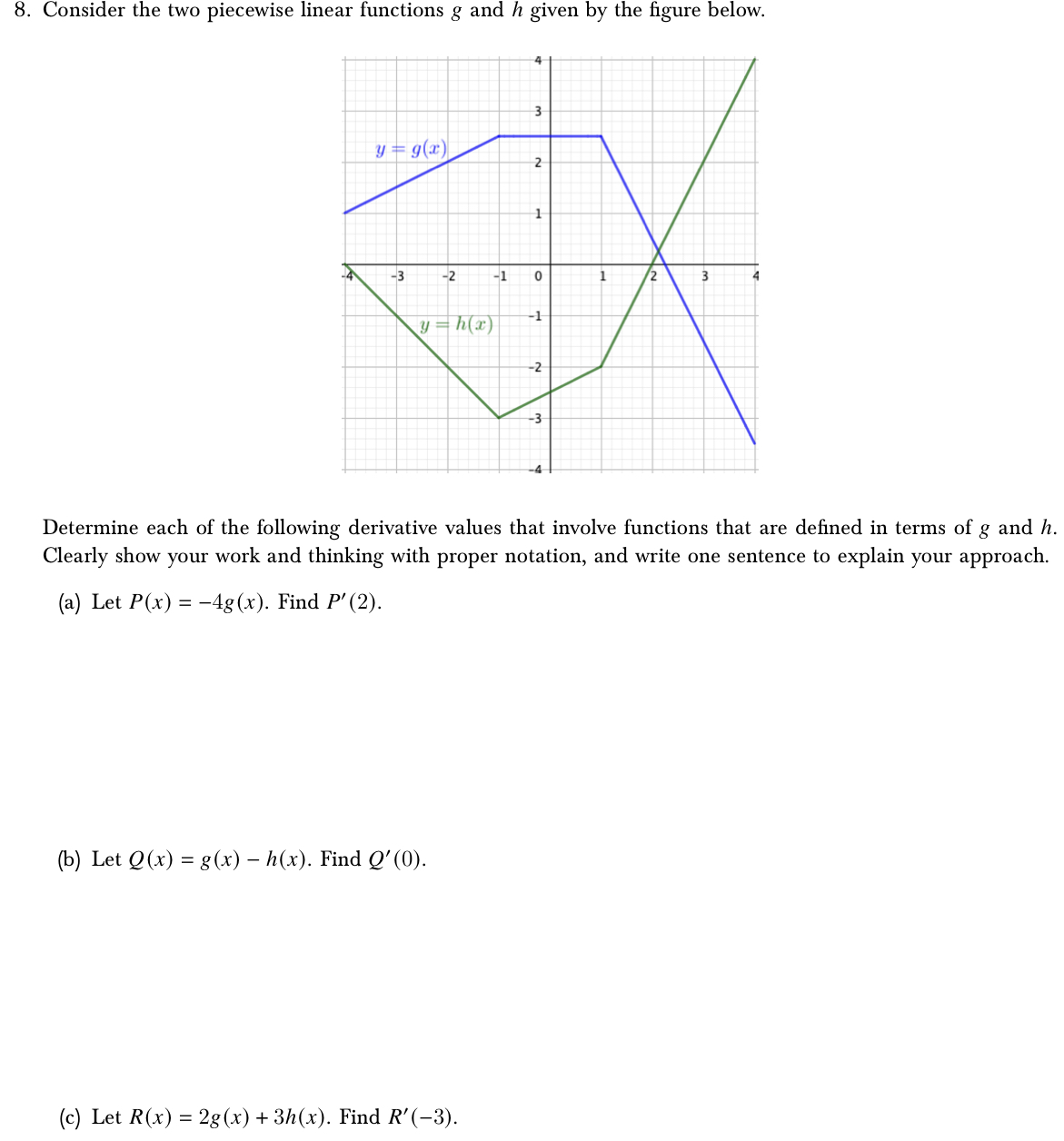Solved Determine each of the following derivative values | Chegg.com