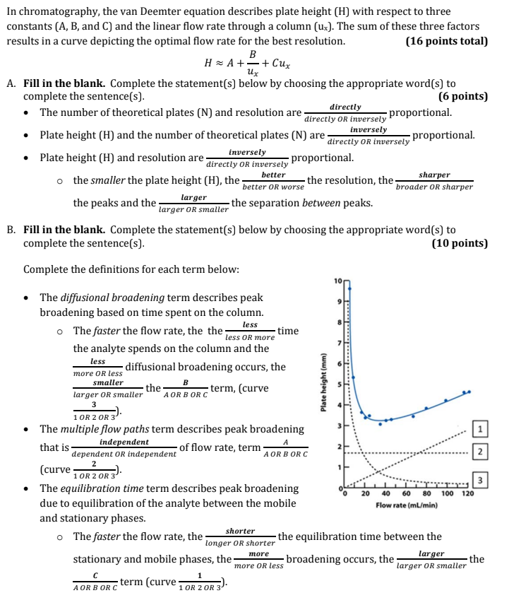 Solved In chromatography, the van Deemter equation describes | Chegg.com
