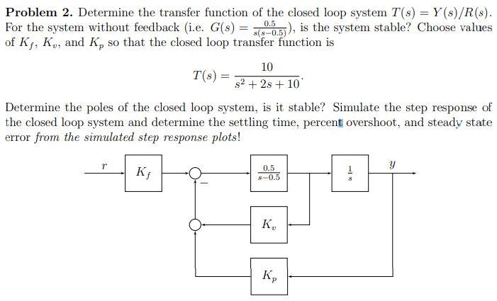 Solved Problem 2. Determine the transfer function of the | Chegg.com