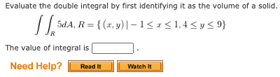 Solved Evaluate the double integral by first identifying it | Chegg.com
