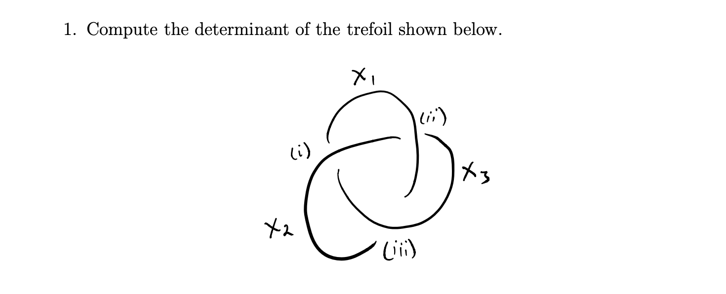 Solved 1. Compute the determinant of the trefoil shown | Chegg.com