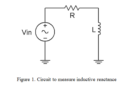 Solved Vin Figure 1. Circuit to measure inductive reactance | Chegg.com