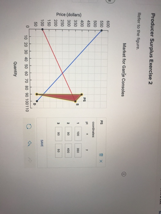 Solved Price (dollars) Producer Surplus Exercise 2 Refer to | Chegg.com