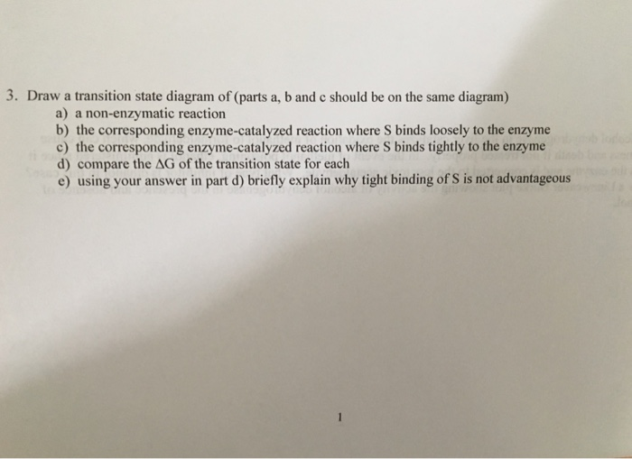 Solved 3. Draw a transition state diagram of (parts a, b and | Chegg.com