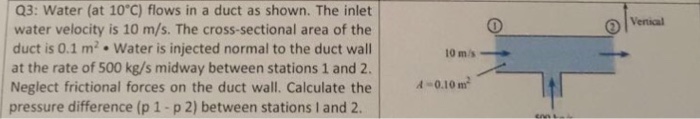 Solved Q3: Water (at 10 C) flows in a duct as shown. The | Chegg.com
