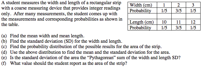 Solved A student measures the width and length of a | Chegg.com